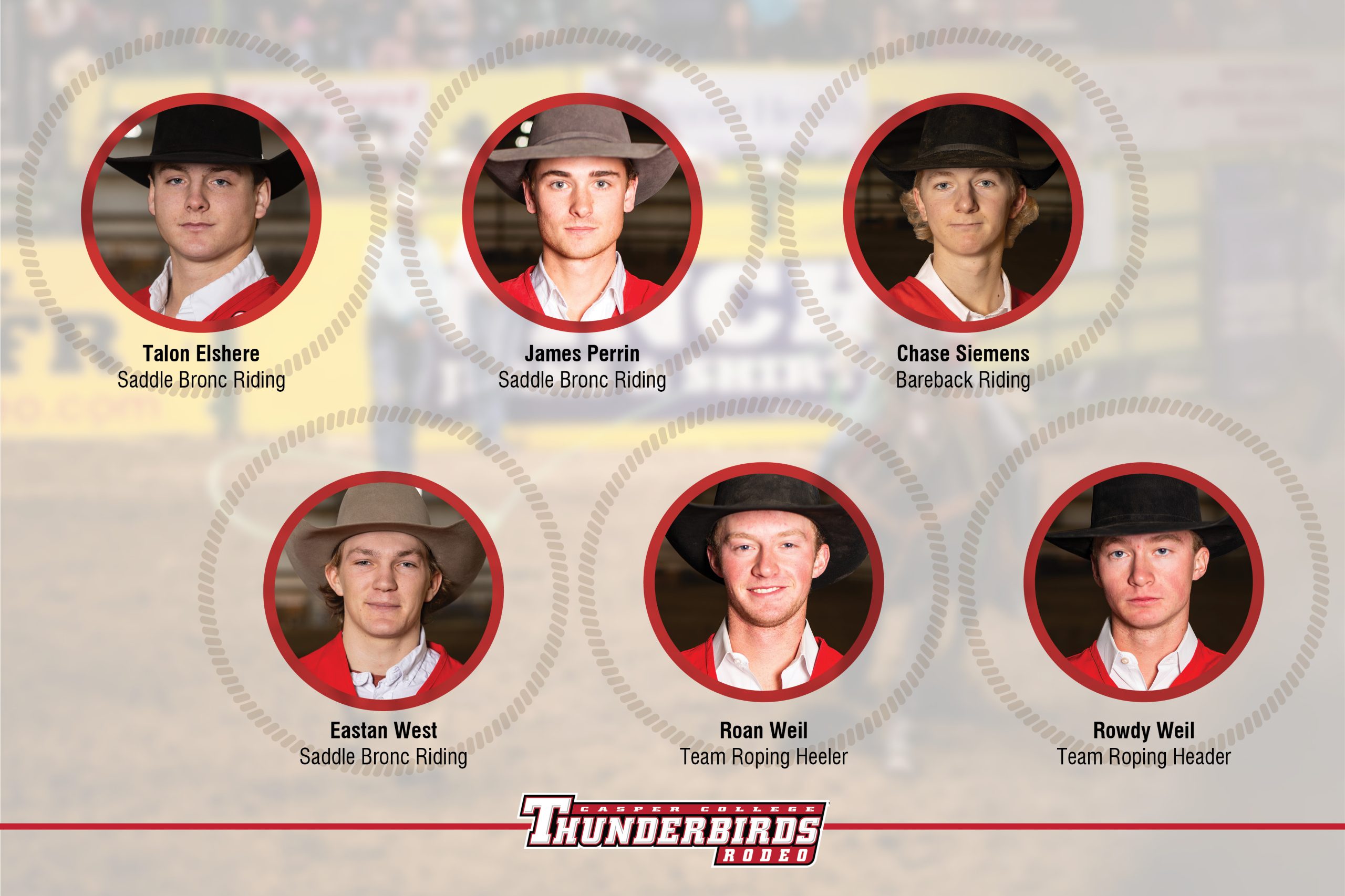 Six Cowboys From CC Rodeo Team To Compete At CNFR – Casper College