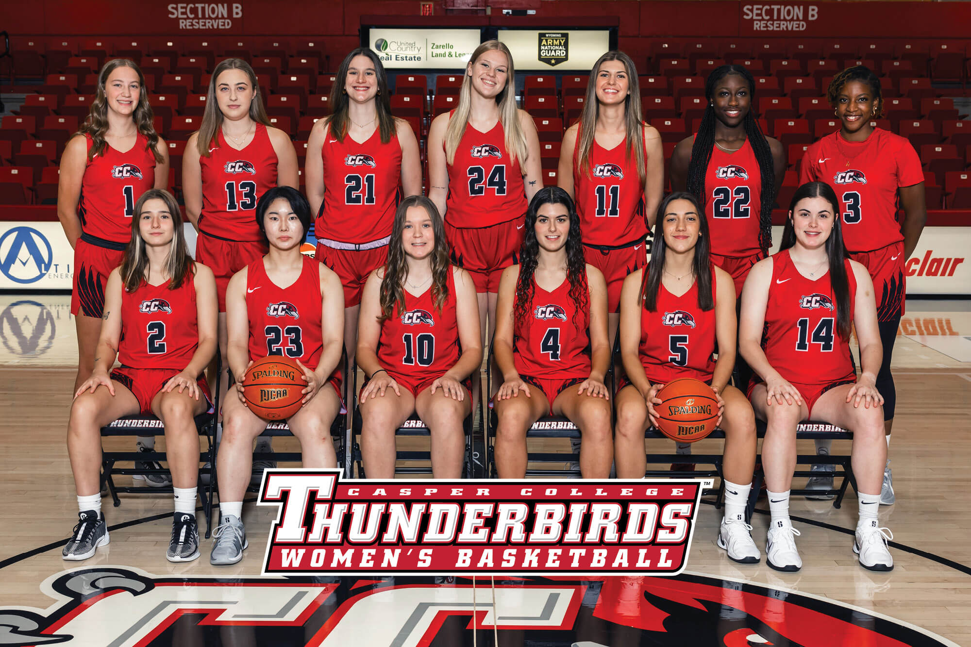 T-Bird Ladies Head To Cougar Palace For Region 9 Tourney Action ...